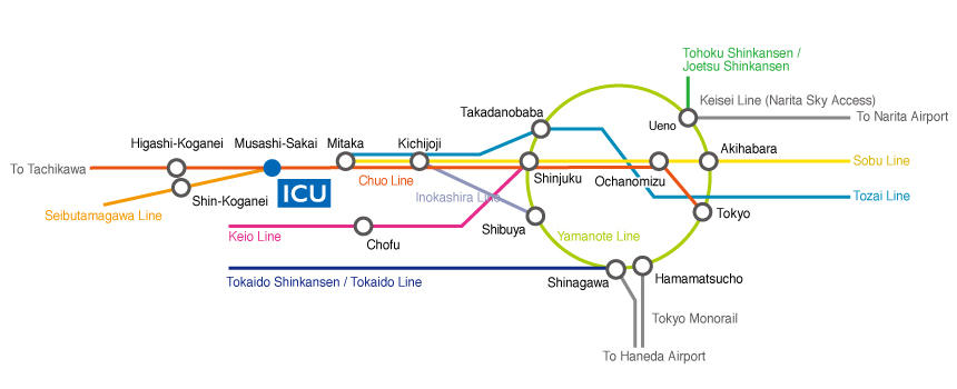 Directions to ICU｜ICU - INTERNATIONAL CHRISTIAN UNIVERSITY