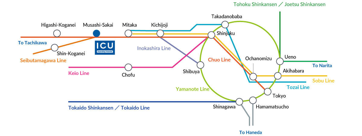 Directions to ICU | ICU - INTERNATIONAL CHRISTIAN UNIVERSITY