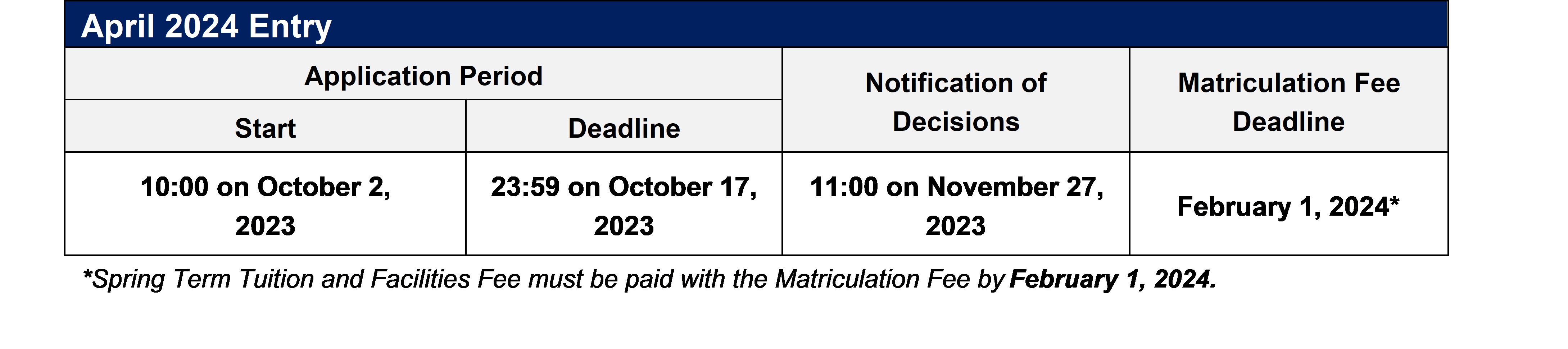 Application Schedule｜ICU - INTERNATIONAL CHRISTIAN UNIVERSITY